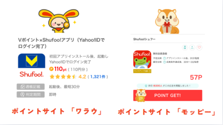 【Vポイント×Shufoo！】アプリで貯める！登録方法と使い方 | こがねとポイ活で月1万円稼ぐブログ