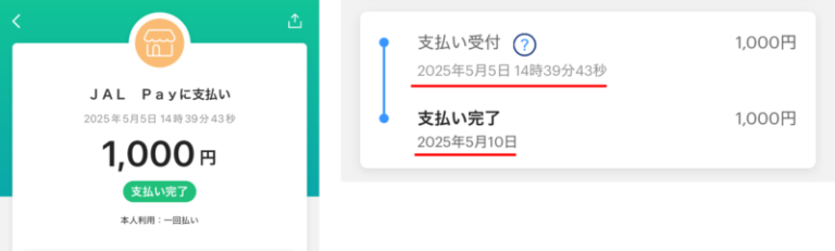PayPay STEP┃6つのチャージ先とお得な10万円活用方法 | こがねとポイ活で月1万円稼ぐブログ
